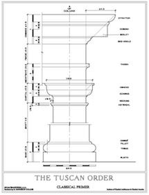 Institute of Classical Architecture & Art — Programs